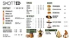Menu — Shotted Specialty Coffee