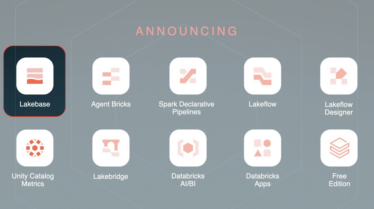 Databricks Summit 2025: 9 Major Announcements That Will Transform Data ...