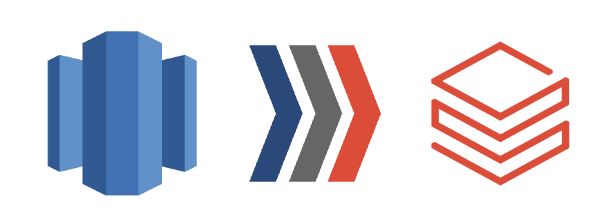 Redshift To Databricks Migration Guide - A Technical Walkthrough — SunnyData