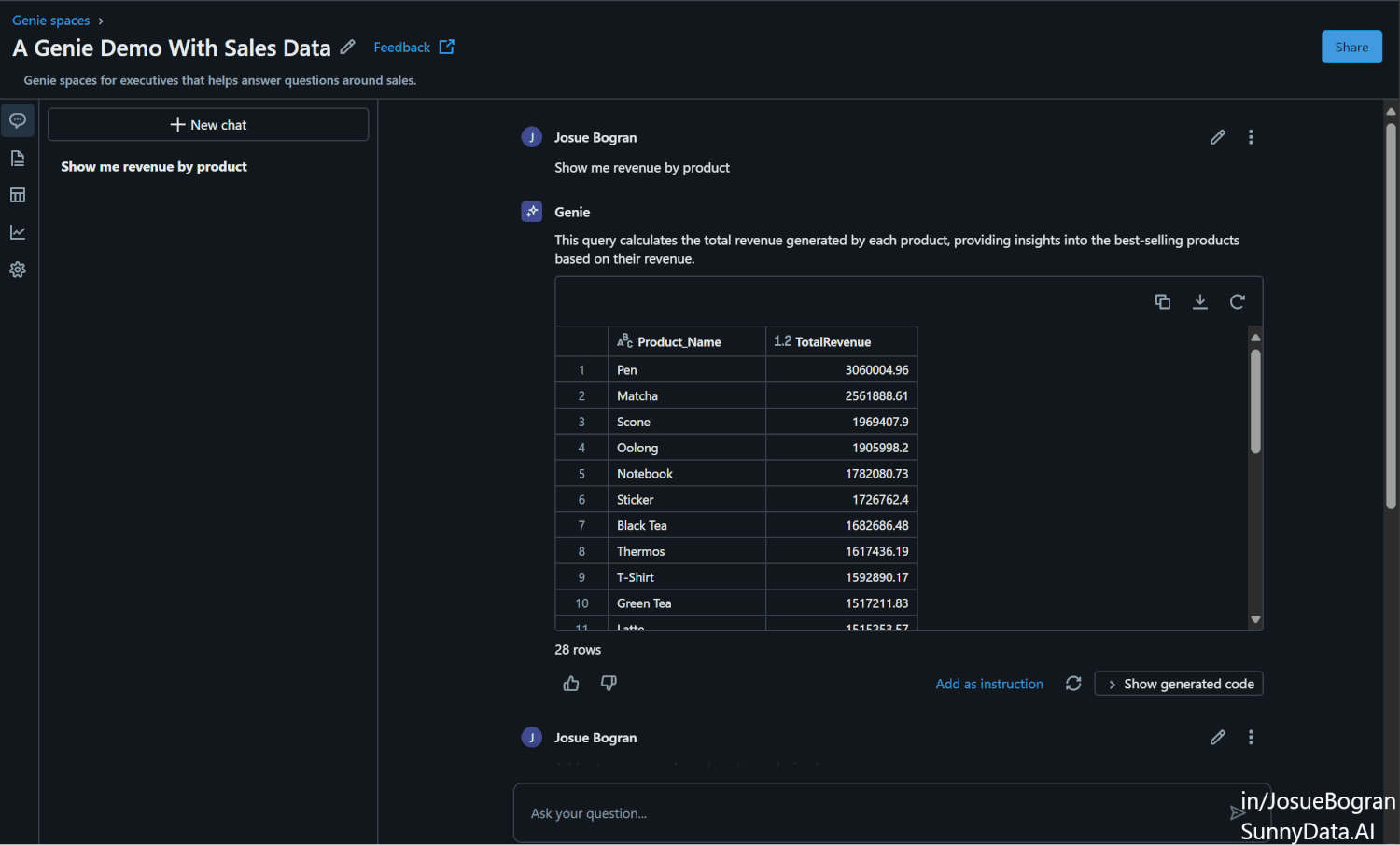 Databricks AI/BI Series: A Technical Overview of AI/BI Genie — SunnyData