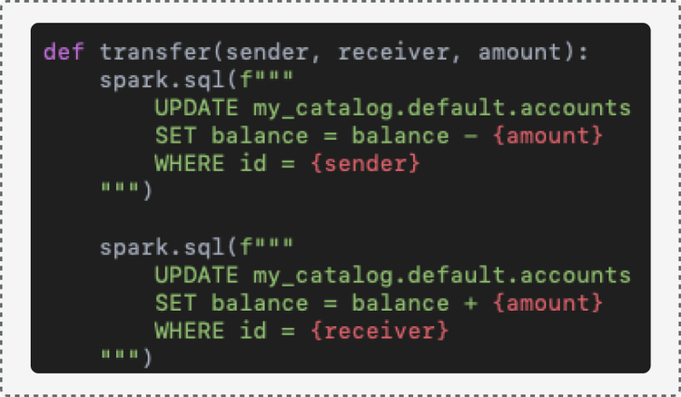 PostgreSQL to Databricks Migration: A Simpler Path to the Lakehouse — SunnyData