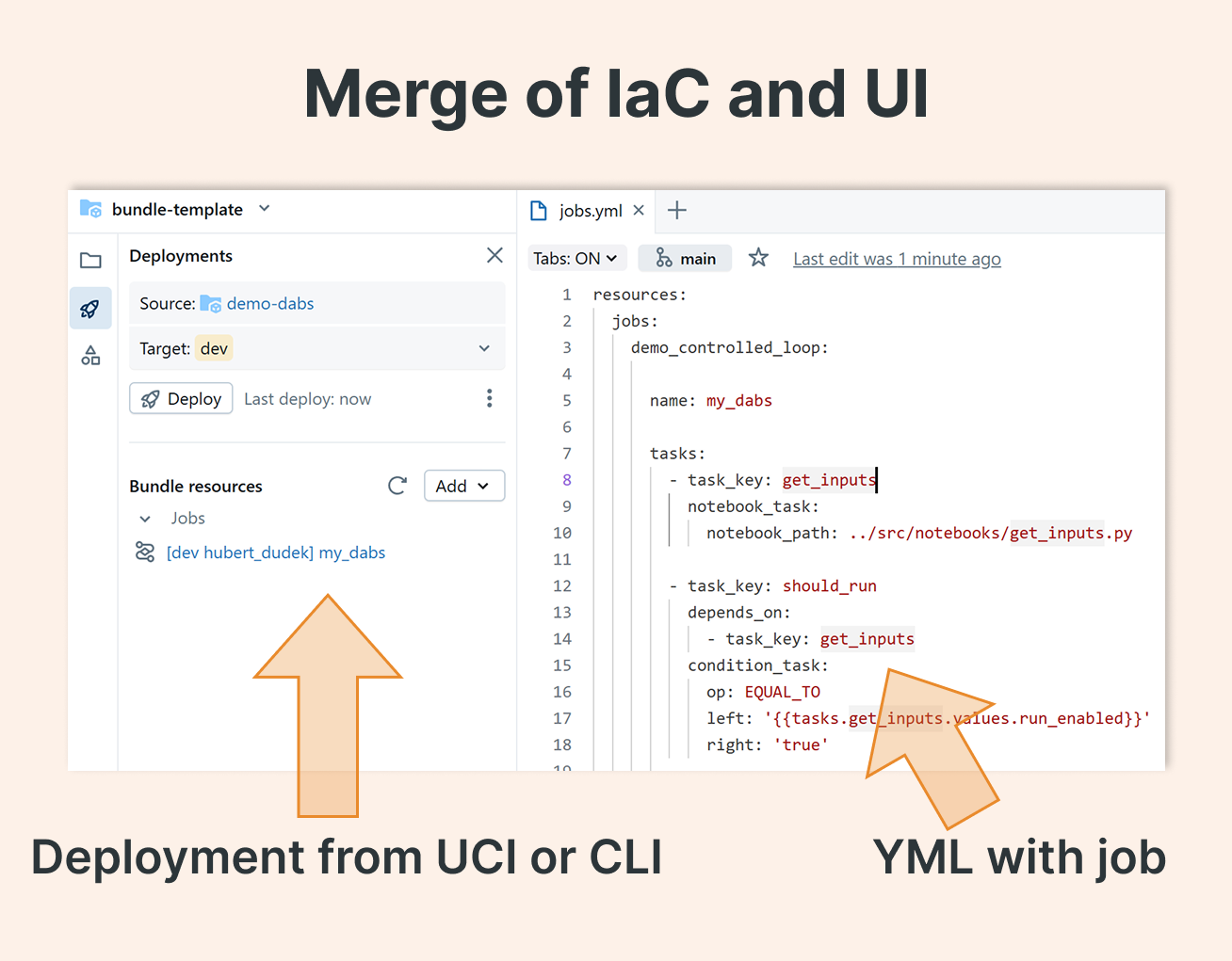 5 Reasons to Use LakeFlow Jobs as Your Databricks Orchestrator — SunnyData