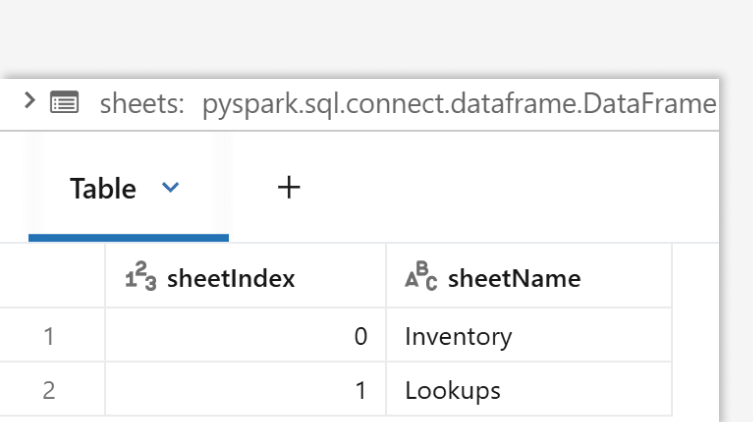 Databricks Native Excel Import: SharePoint Integration — SunnyData