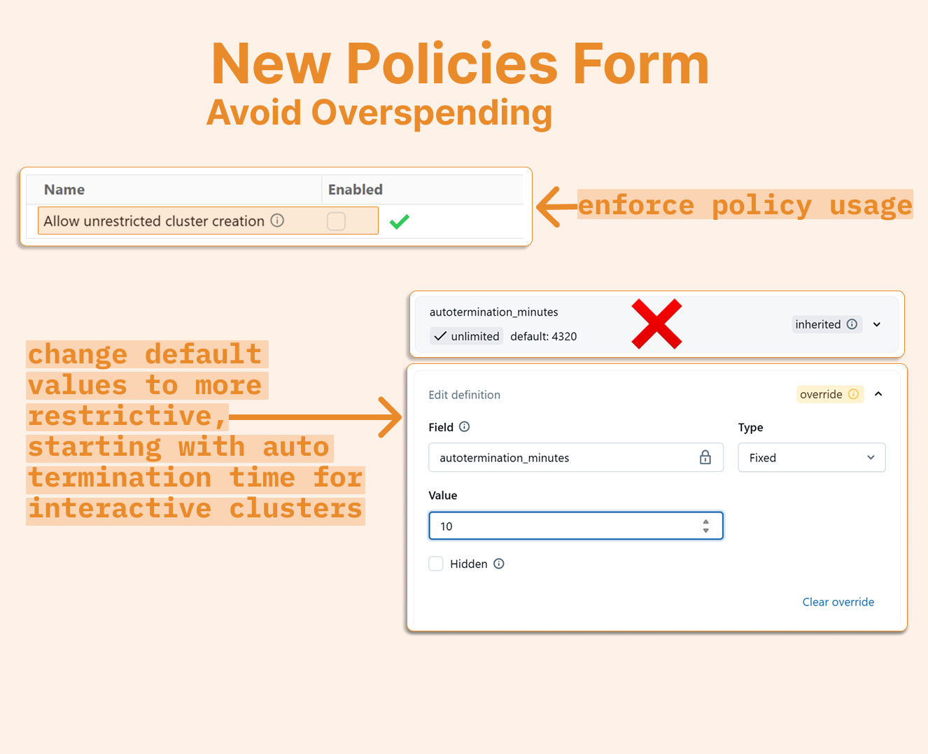 How to Prevent Databricks Cost Disasters with Smart Compute Policies ...