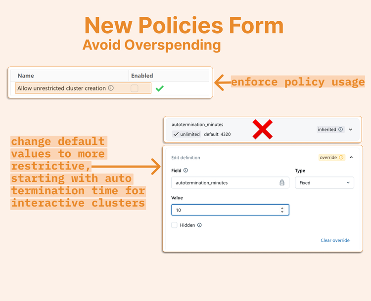 How to Prevent Databricks Cost Disasters with Smart Compute Policies ...