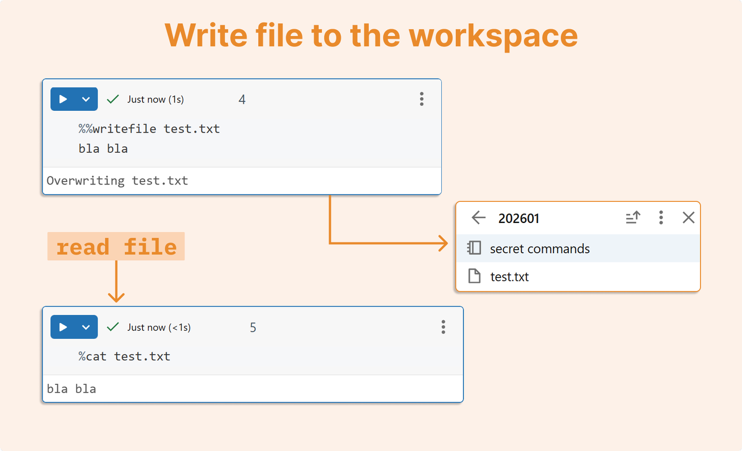 12 Hidden Databricks Magic Commands to Boost Productivity — SunnyData