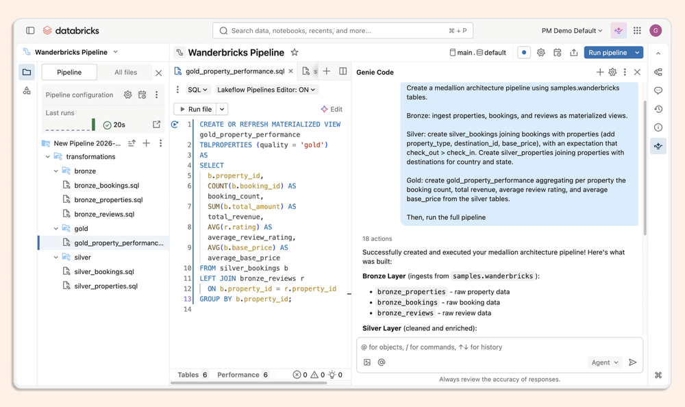 Databricks Genie Code: Two Weeks in Production (2026 Review) — SunnyData
