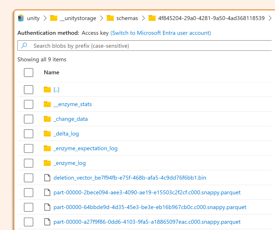 SQL Materialized Views: Simplify Databricks ETL — SunnyData
