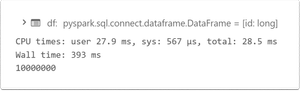 12 Hidden Databricks Magic Commands to Boost Productivity — SunnyData