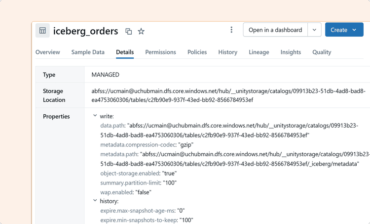 Databricks Iceberg vs Delta: Complete Table Format Comparison Guide ...