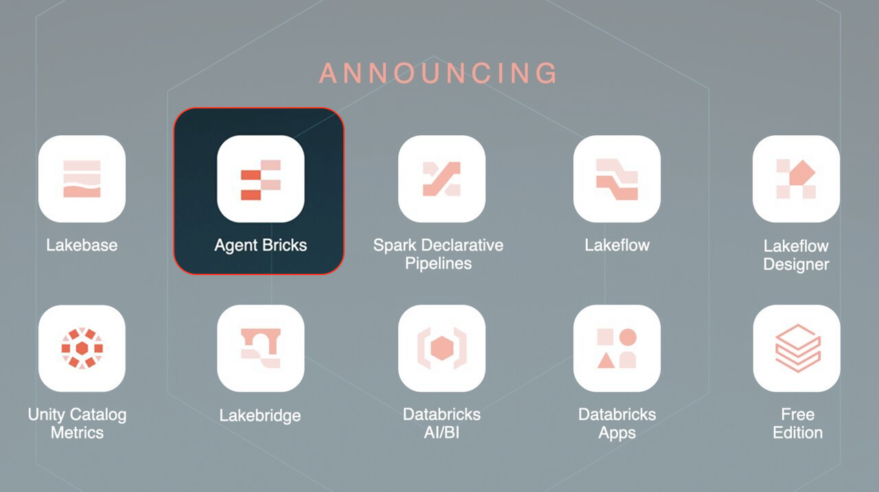 Databricks Summit 2025: 9 Major Announcements That Will Transform Data ...