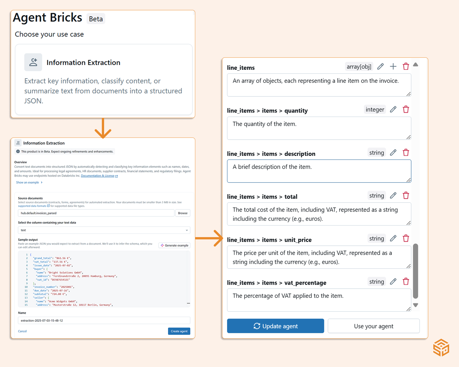 How to Convert PDF Invoices to Database Records with Databricks AI_PARSE_DOCUMENT() — SunnyData
