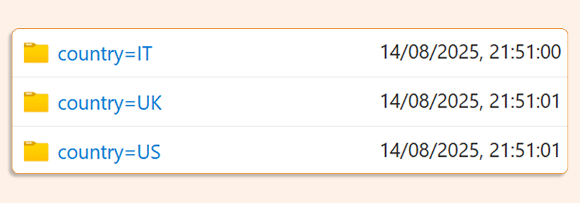New Databricks INSERT Features: REPLACE ON and REPLACE USING for ...