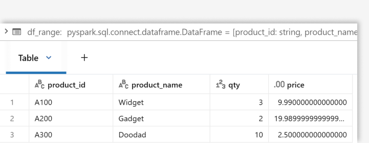 Databricks Native Excel Import: SharePoint Integration — SunnyData
