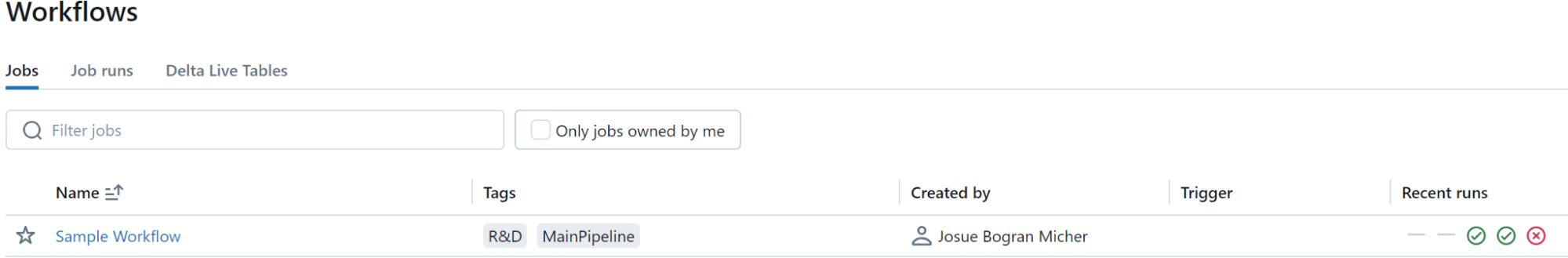 Cost Saving Best Practices For Databricks Workflows — SunnyData