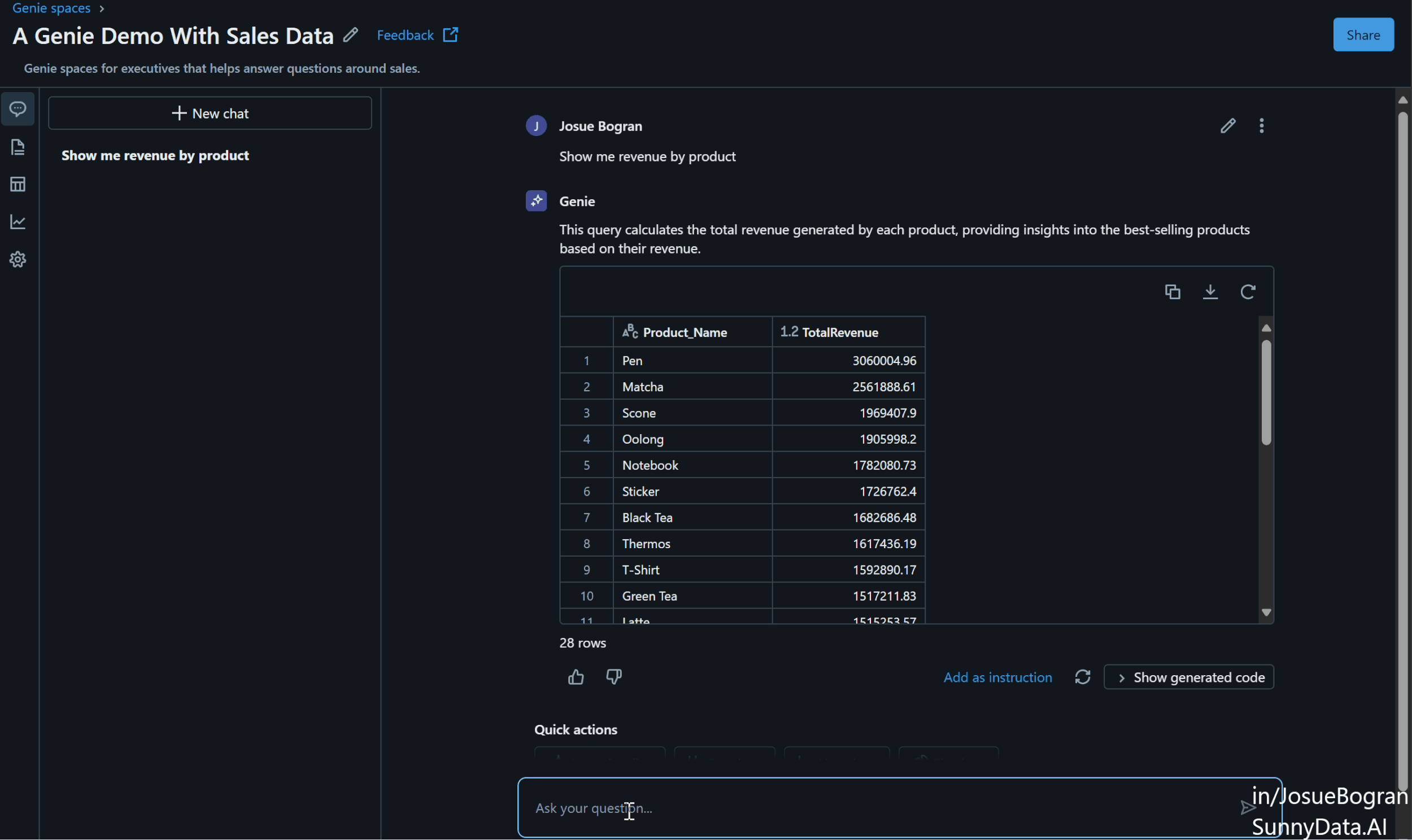 Databricks AI/BI Series: A Technical Overview of AI/BI Genie — SunnyData