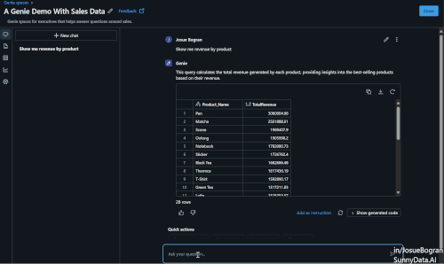 Databricks AI/BI Series: A Technical Overview of AI/BI Genie — SunnyData