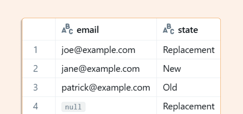 New Databricks INSERT Features: REPLACE ON and REPLACE USING for Advanced Data Management ...