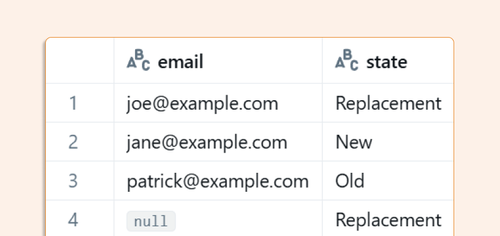 New Databricks INSERT Features: REPLACE ON and REPLACE USING for ...