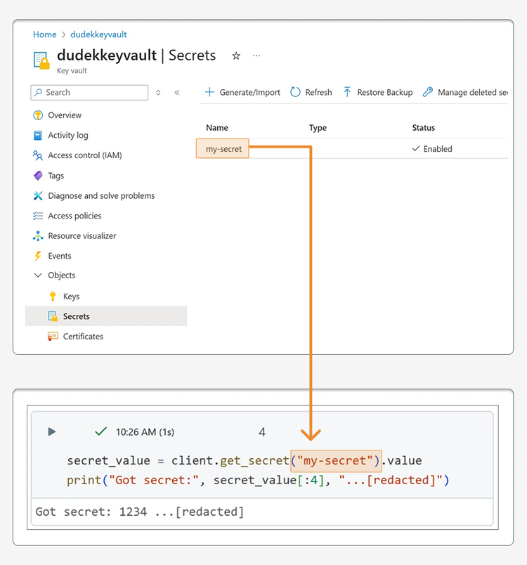 Azure Key Vault + Unity Catalog: Secure Secret Management — SunnyData