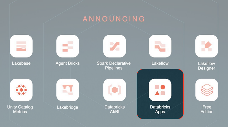 Databricks Summit 2025: 9 Major Announcements That Will Transform Data ...