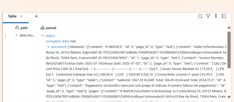 How to Convert PDF Invoices to Database Records with Databricks AI_PARSE_DOCUMENT() — SunnyData