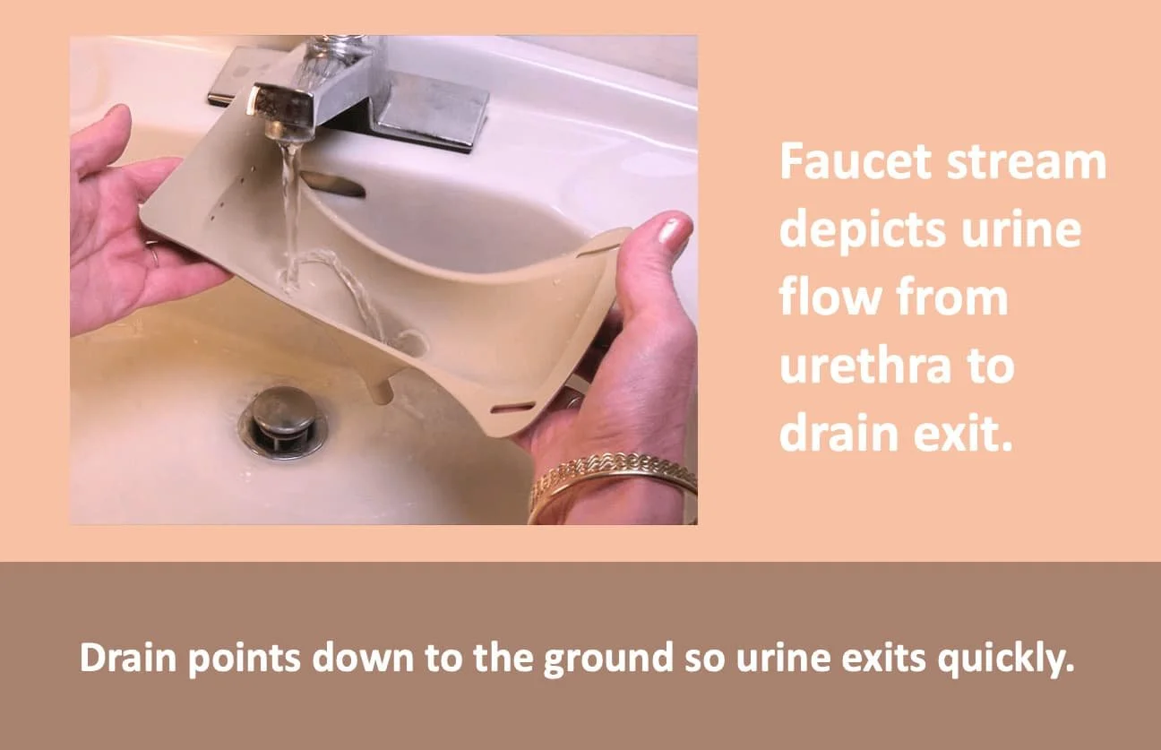 1st Wearable Pee Funnel with Women's Apparel by GOthroughWear