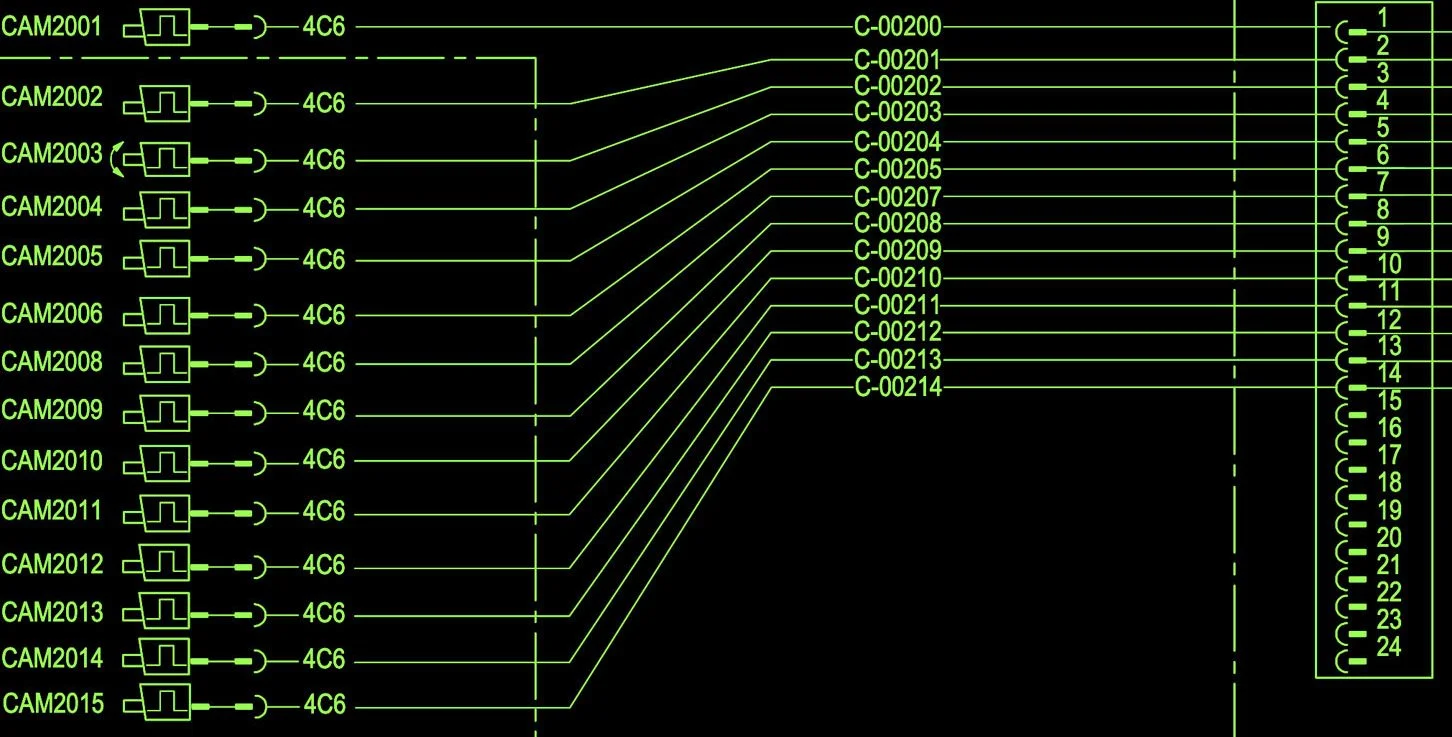 Capabilities — Eagles Engineers. Design Forward™