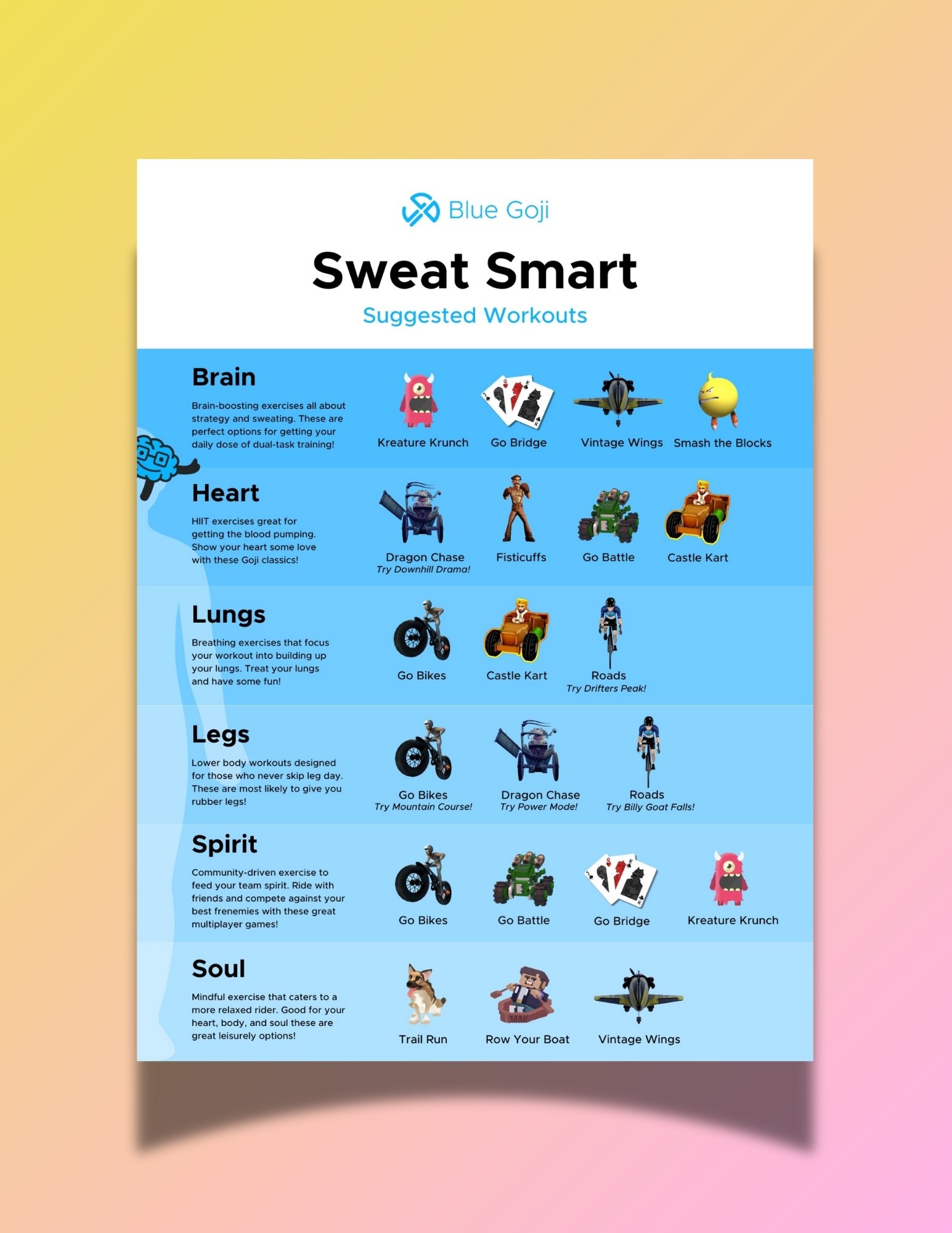 Customer Onboarding Welcome — Blue Goji