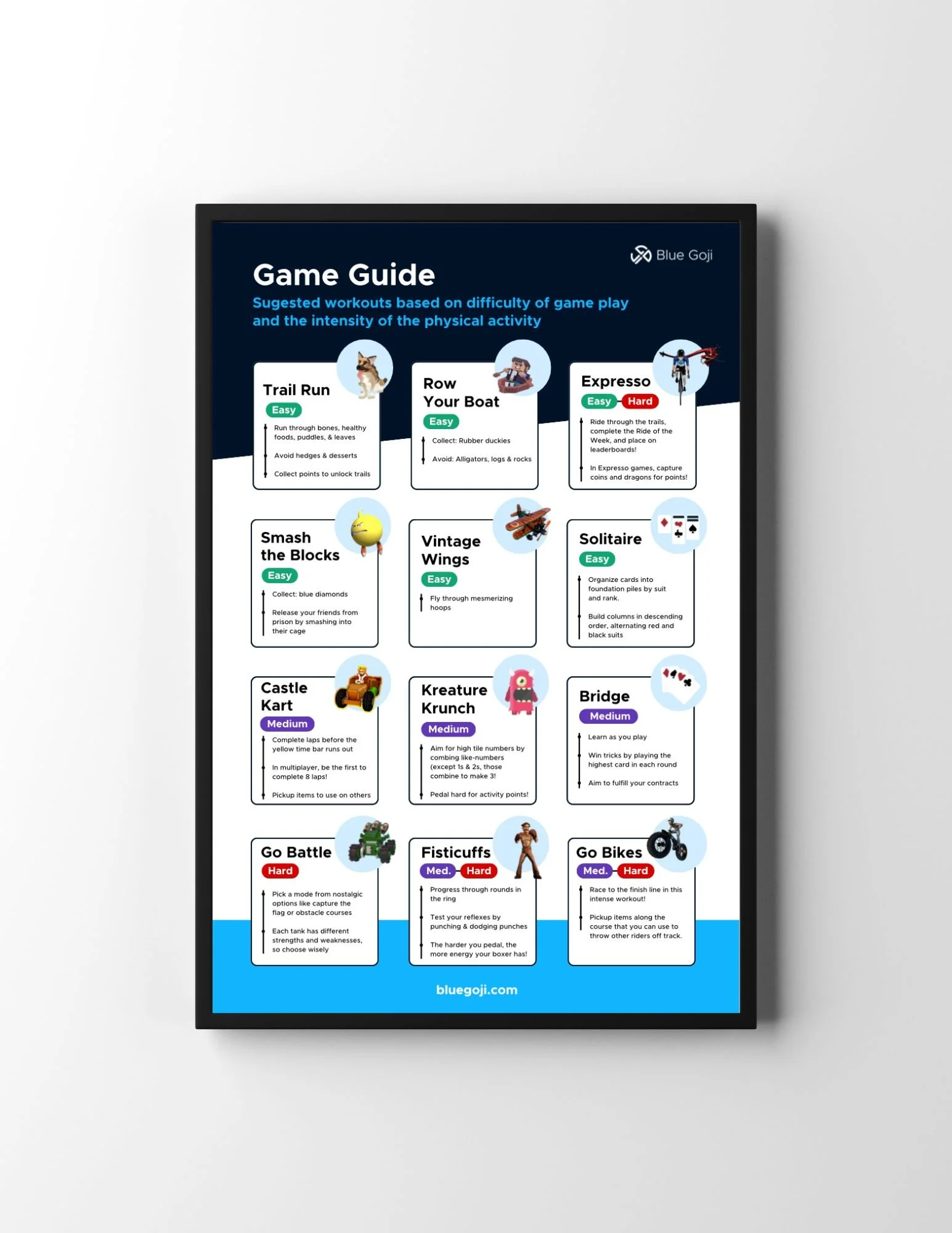 Customer Onboarding Welcome — Blue Goji