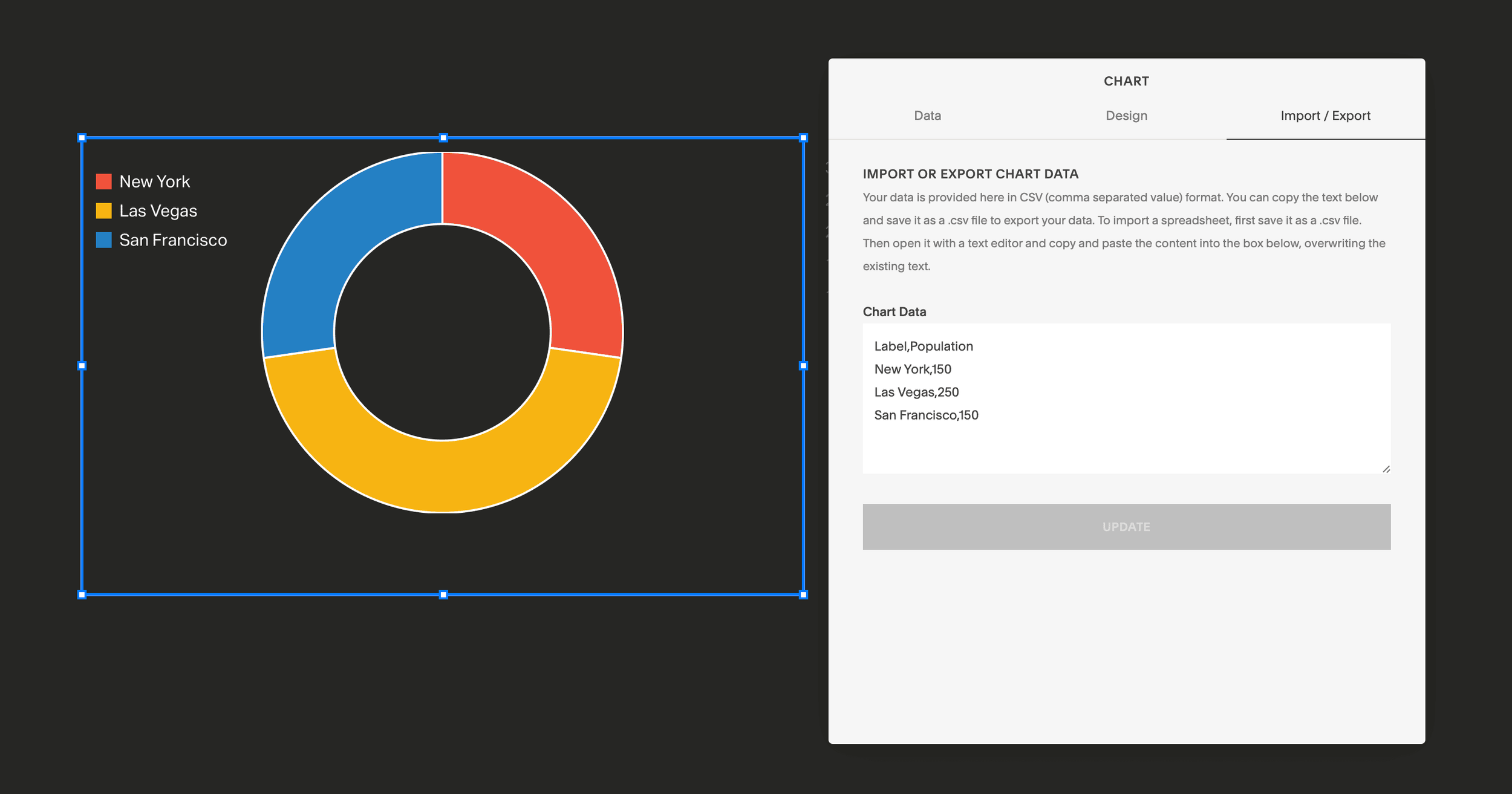 How to Use the Squarespace Chart Block: A Beginner’s Guide