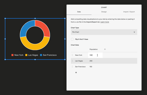 How to Use the Squarespace Chart Block: A Beginner’s Guide