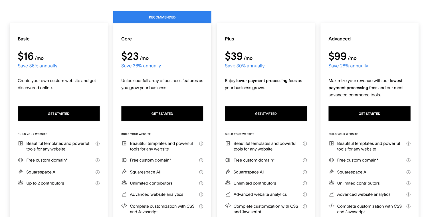 Squarespace Pricing Update (2025): New Plans & Costs