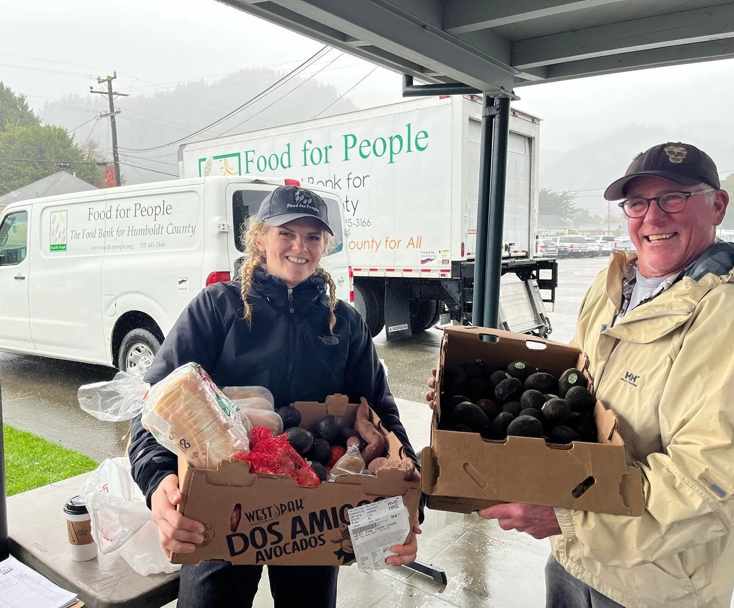 Program Overview — Food for People