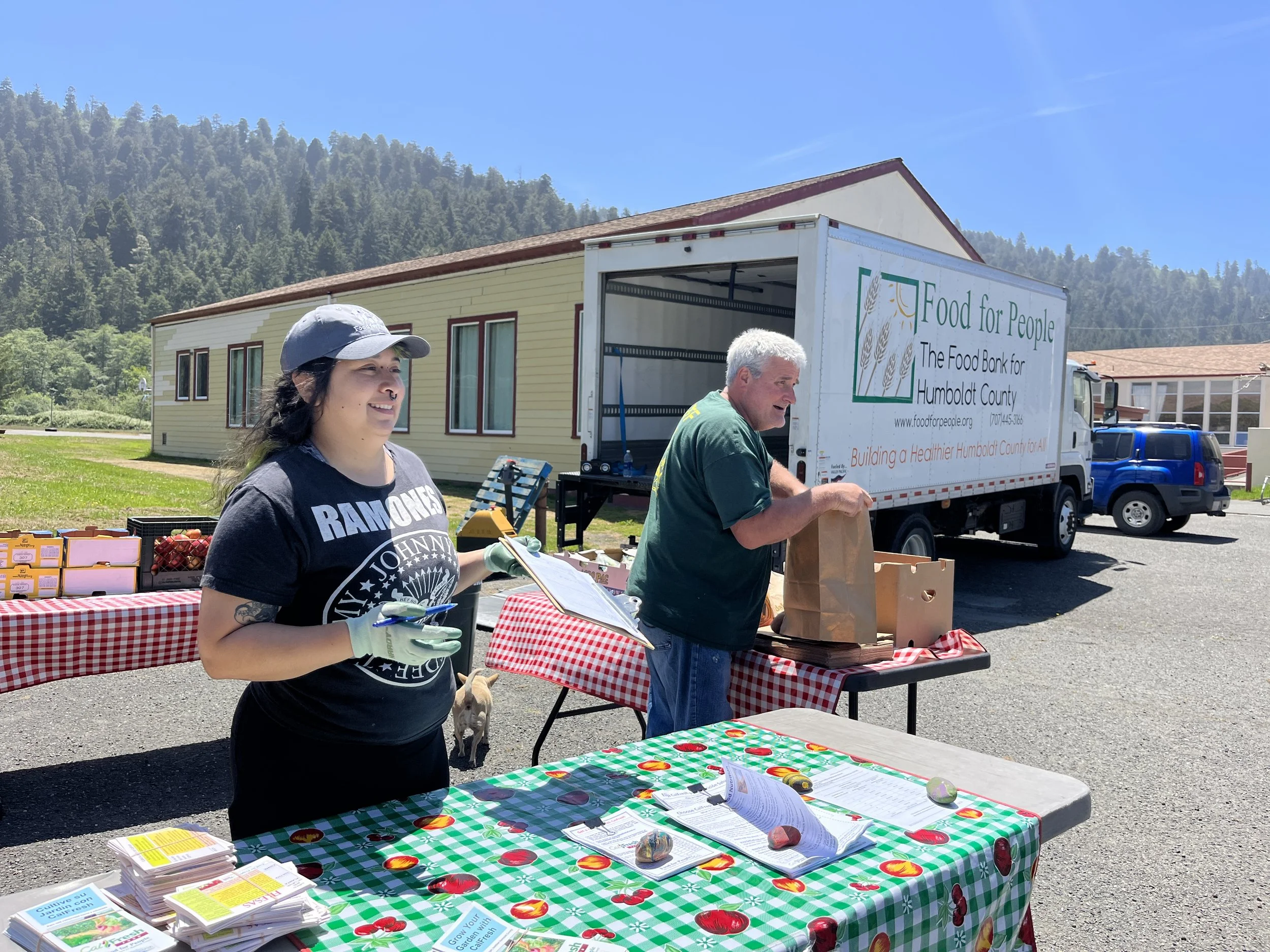 Program Overview — Food for People