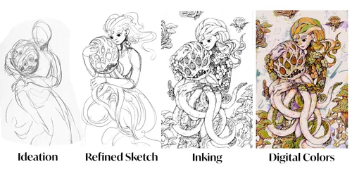 The Inner Artist — JeyRam Drawing Tutorials