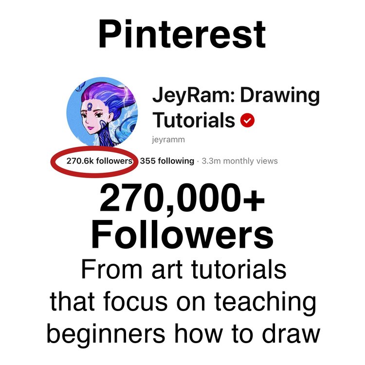 Free Drawing Exercise & Worksheet for Beginner Artists 🎨 — JeyRam ...