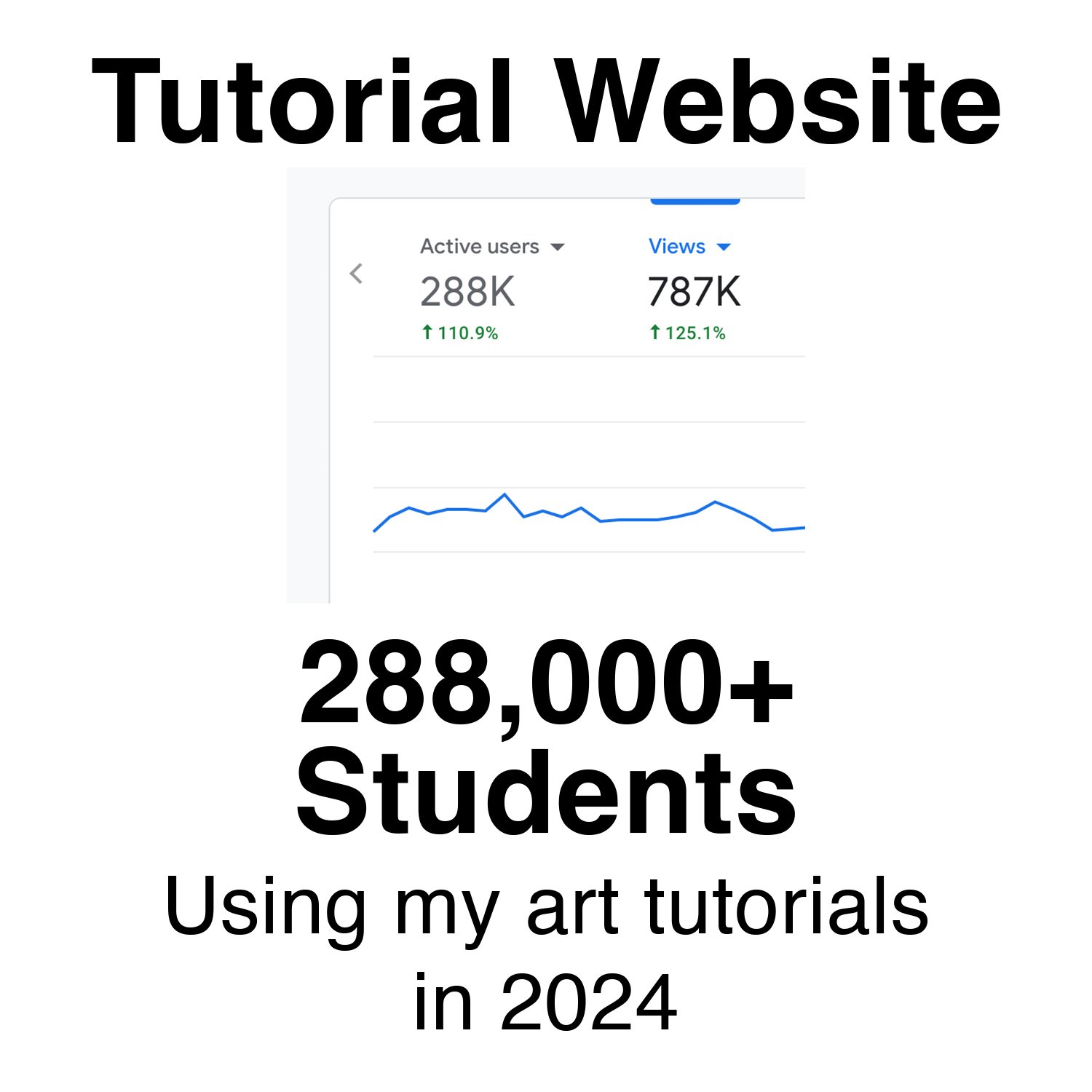 Drawing Courses By Jeyram