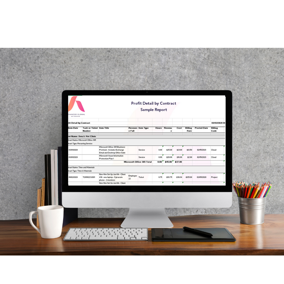 Advanced Global MSP Consulting Team — Advanced Global