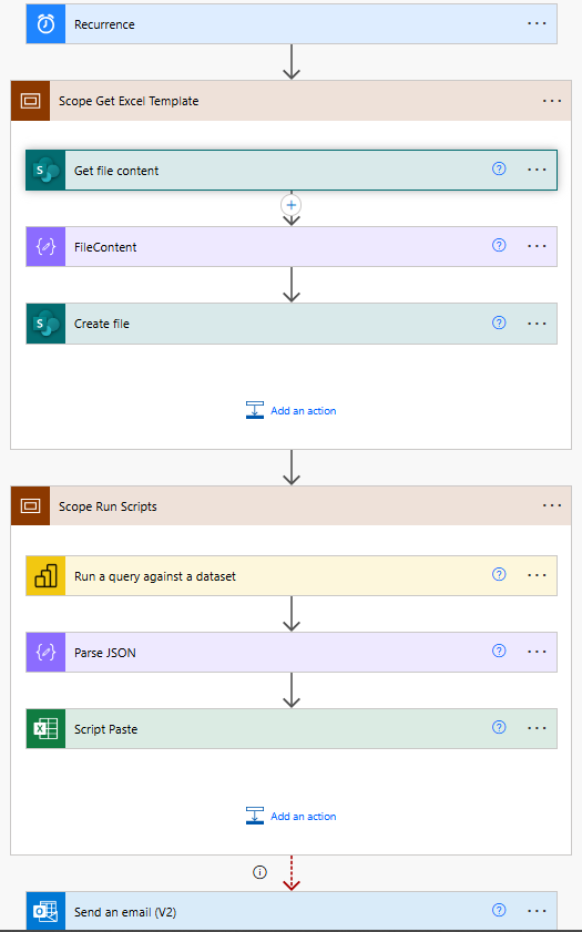 Power Platform Data Snapshot Automation | Step-by-Step Guide
