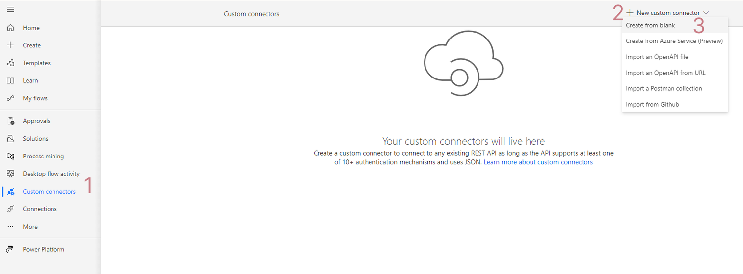 Automating Currency Conversion with Power Automate: A Step-by-Step ...