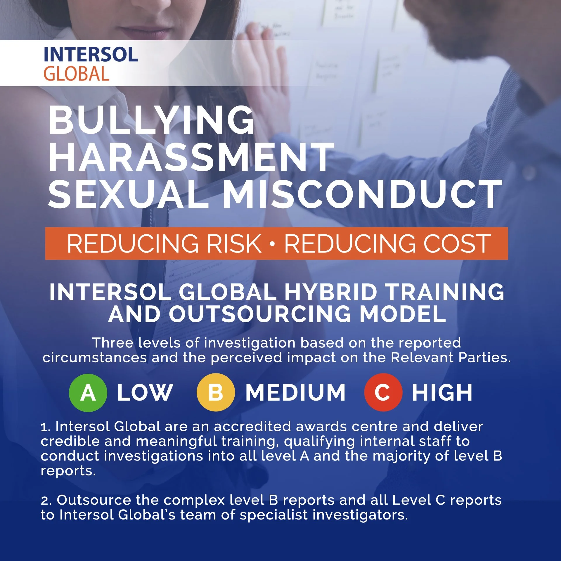 Intersol Global