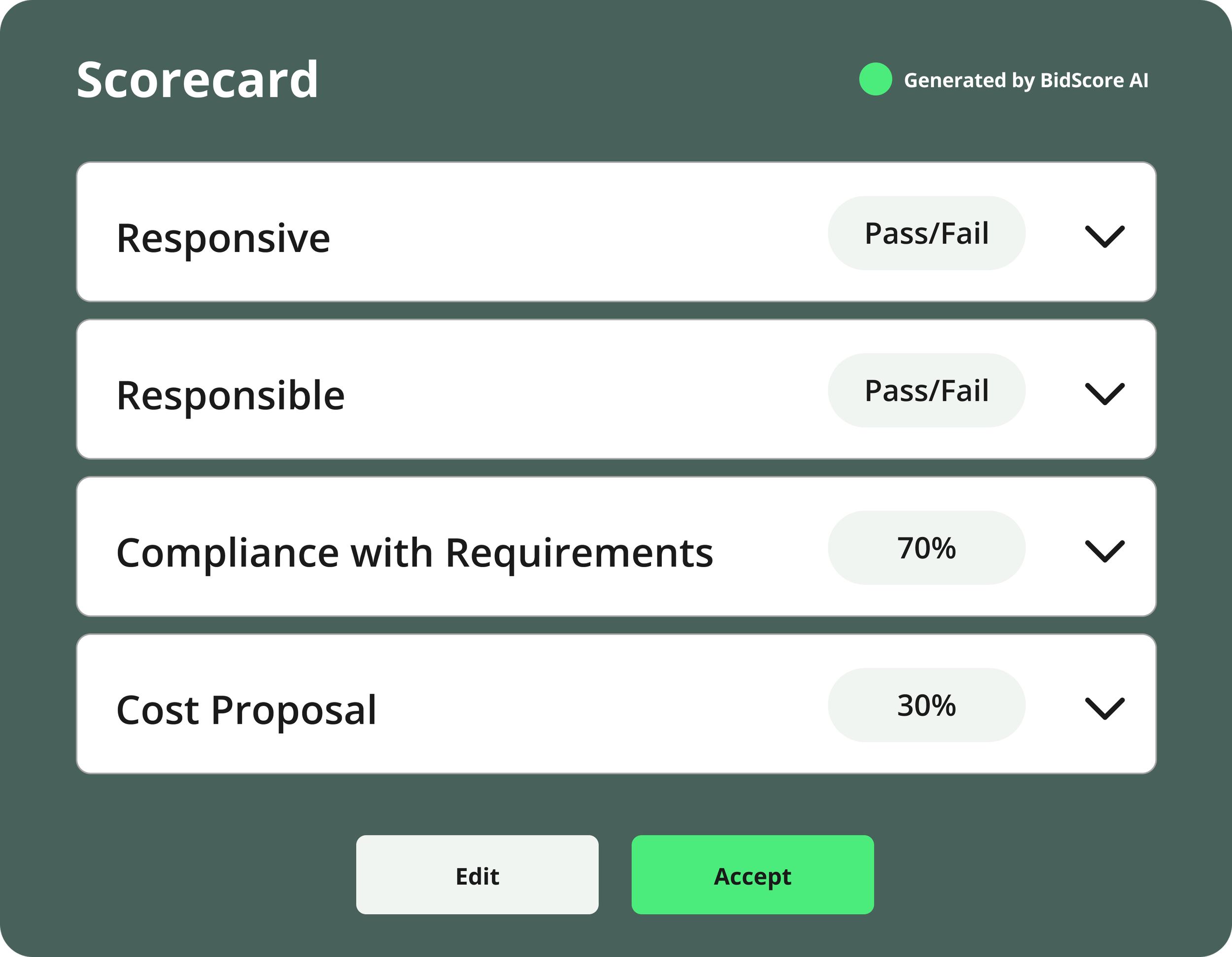BidScore | AI for Procurement