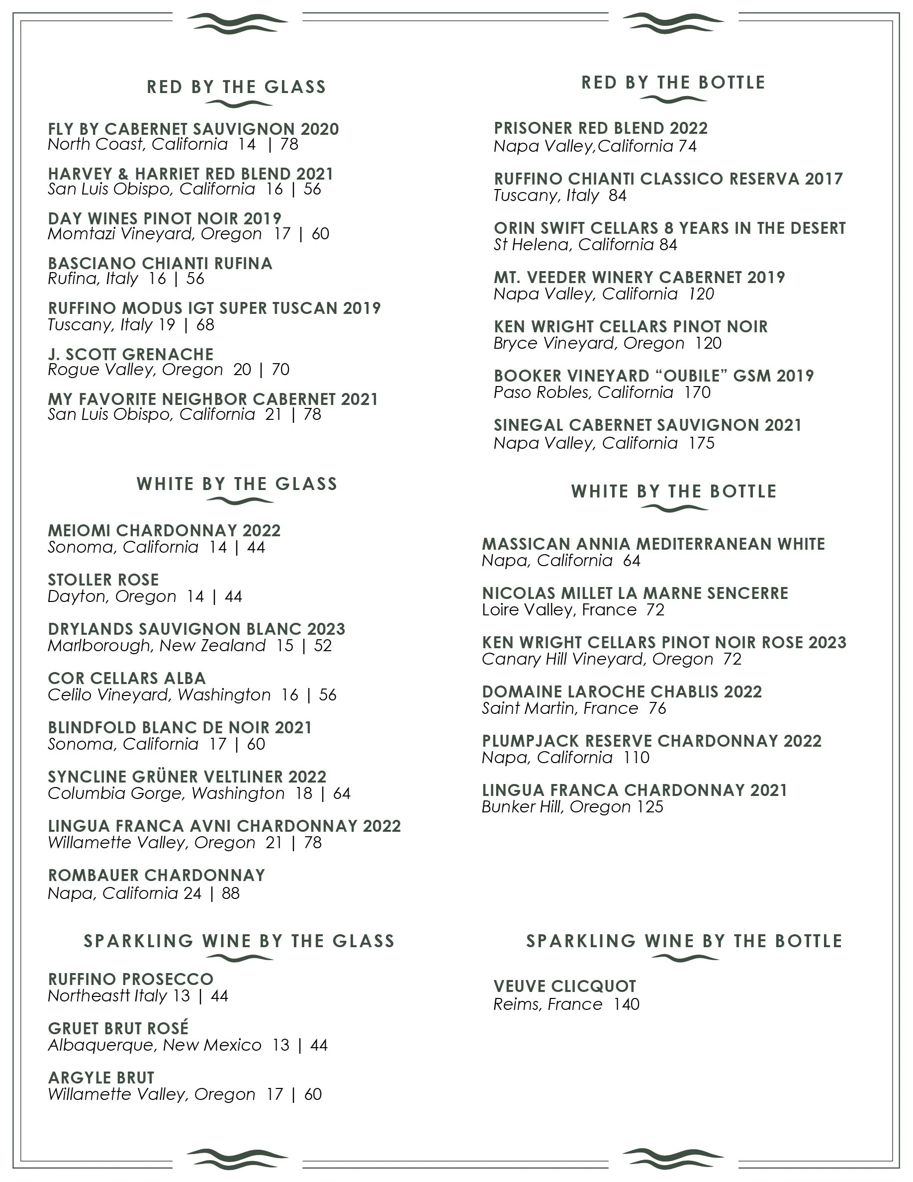 Menus — Mann's On The Lake
