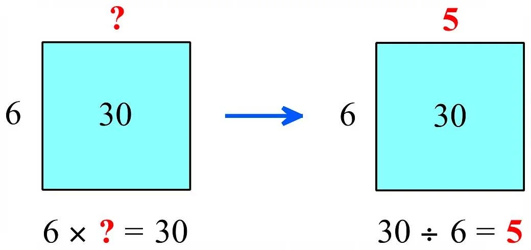H'Array for Multiplication and Division — EM Maths Consulting