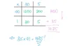 A Brief History of Multiplication Algorithms — EM Maths Consulting