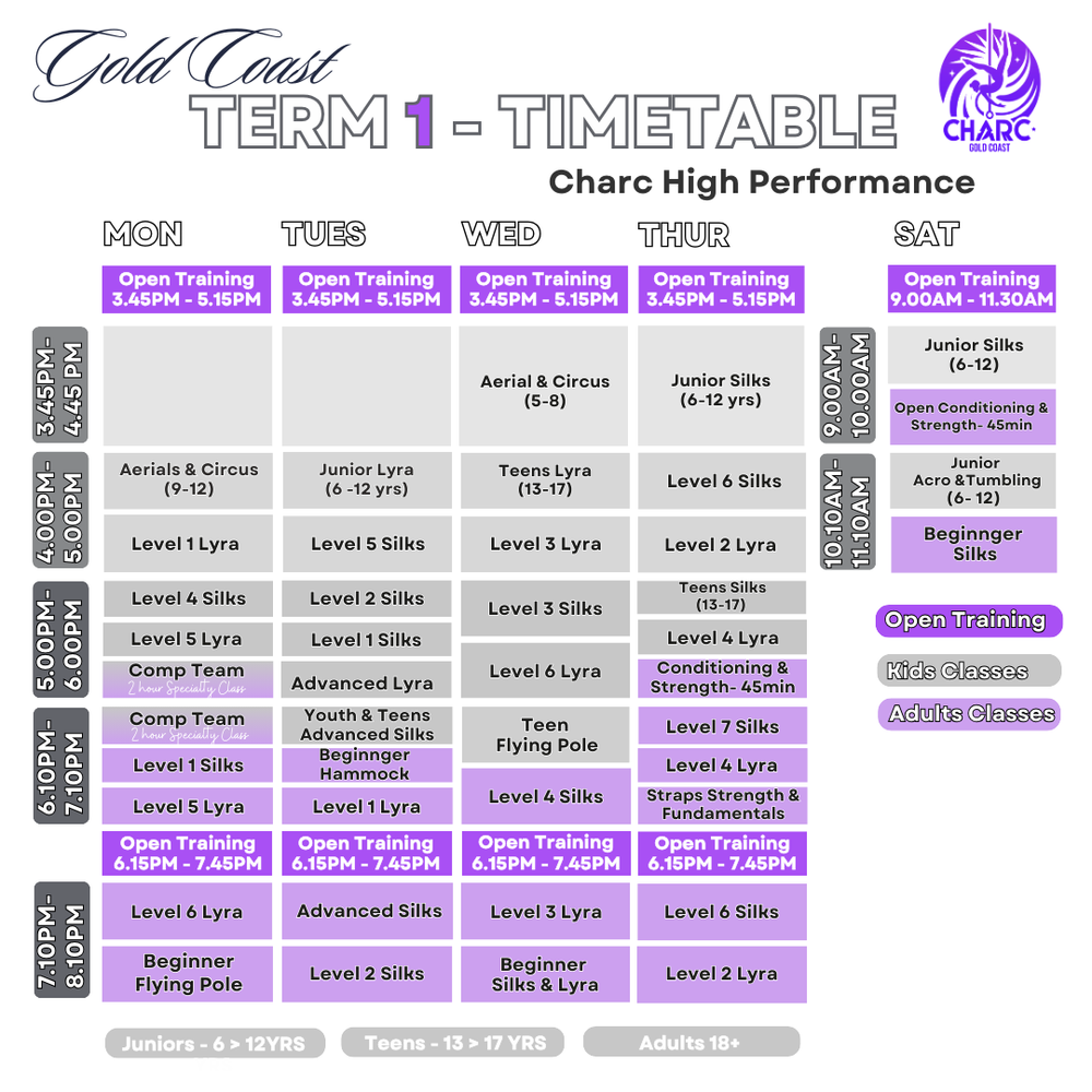 CHARC High Performance Centre