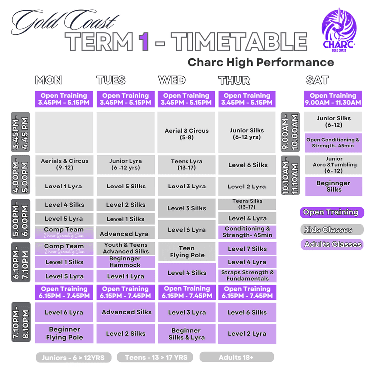 CHARC High Performance Centre