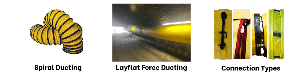 PVC Ducting Products — UVSS