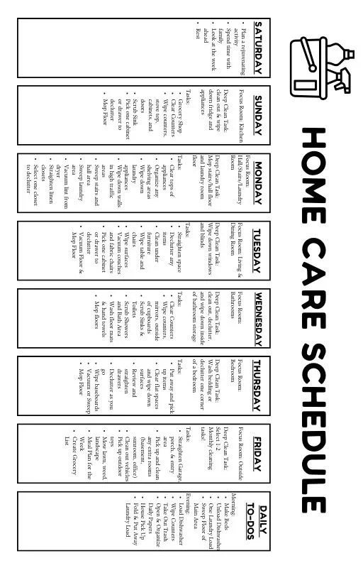 Home Care Plan — The Green Garten